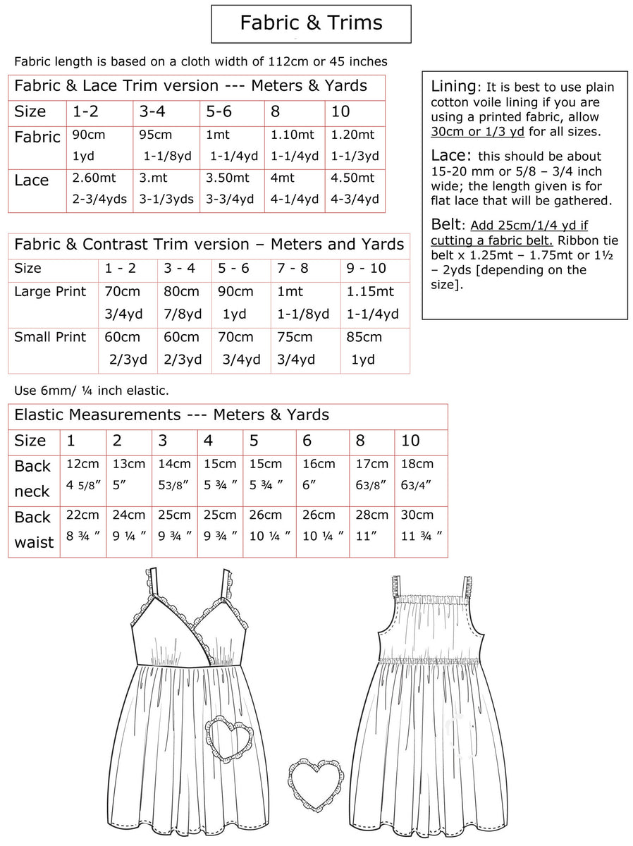 Little Cup Cake Dress pdf sewing pattern sizes 1 - 10 years includes 2 ...